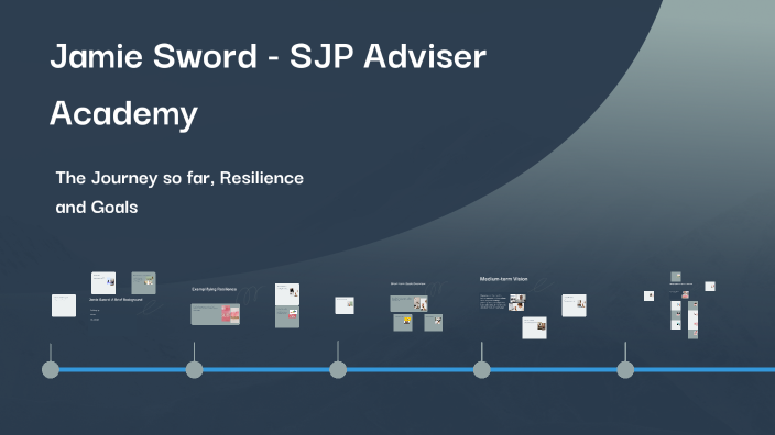 Jamie Sword - Financial Adviser Journey by Jamie Sword on Prezi
