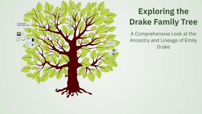 Exploring the Drake Family Tree by Emily D on Prezi