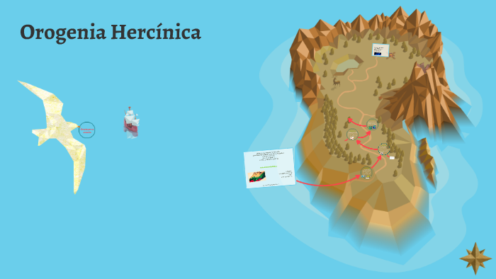 Orogenia Hercinica by manuel andrade on Prezi