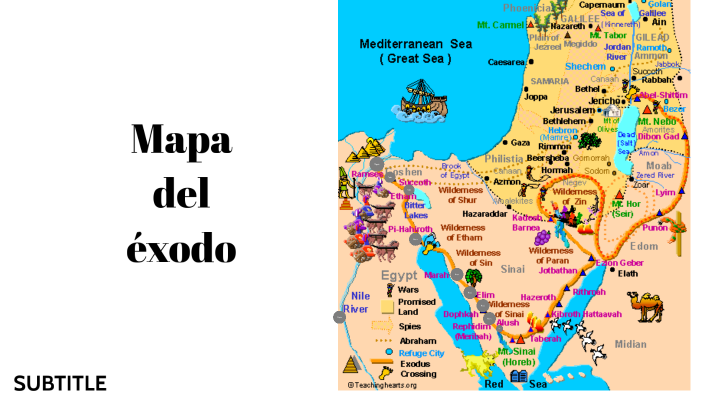 mapa exodo by pablo infante on Prezi