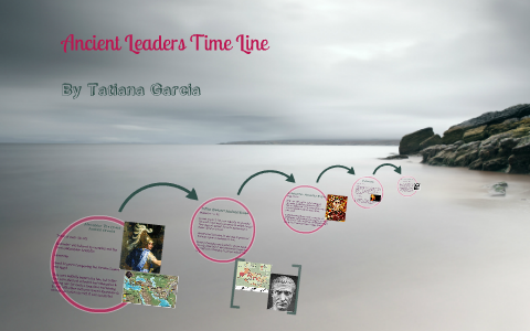 Ancient Leader Time Line Project by Tatiana Garcia