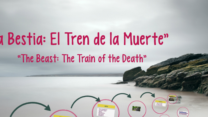 “The Beast: The Train of the Death” by Rosario Vazquez on Prezi