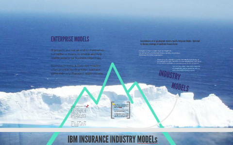 IBM INDUSTRY MODELS - IAA & IIW by abhinav sharma on Prezi