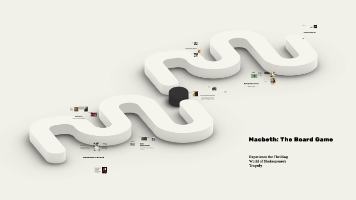 Macbeth: The Board Game by des book on Prezi