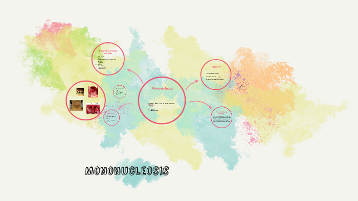 Mono Nucleosis by whinter whiteside on Prezi