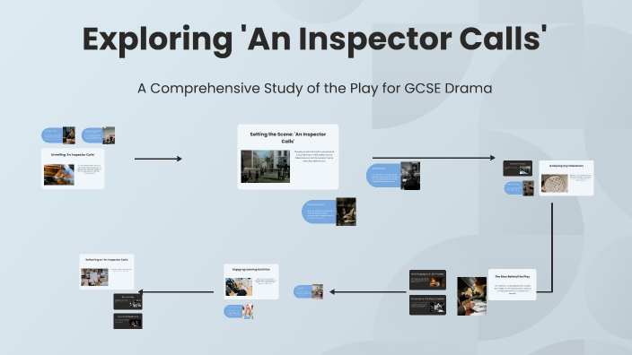 Exploring 'An Inspector Calls' by Olivia Gardiner on Prezi