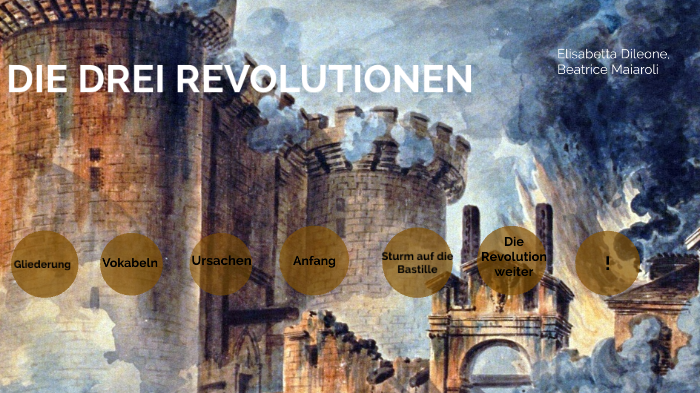 Die drei Revolutionen by beatrice maiaroli on Prezi