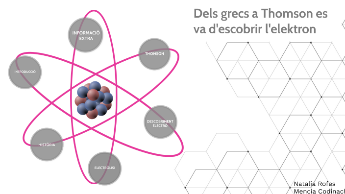 Dels grecs a Thomson es va d'escobrir l'elektron by natalia rofea on Prezi