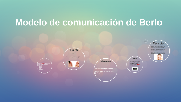 Modelo de Berlo by Enrique Padilla on Prezi