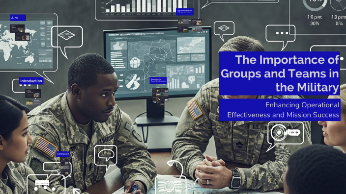 The Importance of Groups and Teams in the Military by Břîåņ Mčăłmøñț on ...