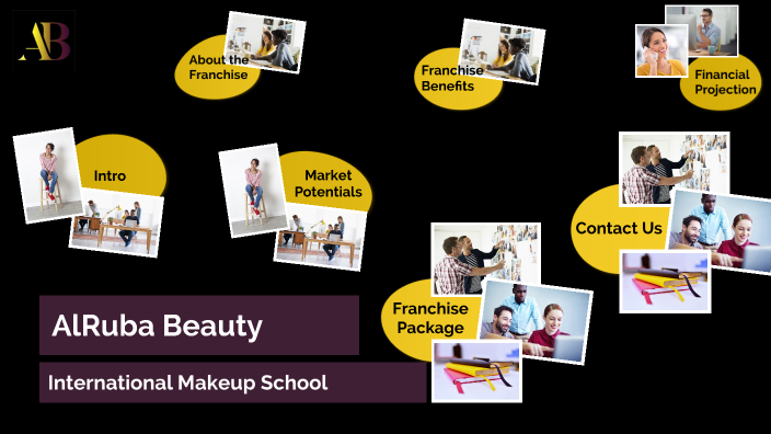 Al Ruba by Alina Umarova on Prezi