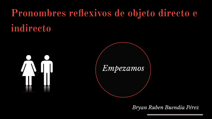 Pronombres reflexivos de objeto directo e indirecto by kaiser brbp on Prezi