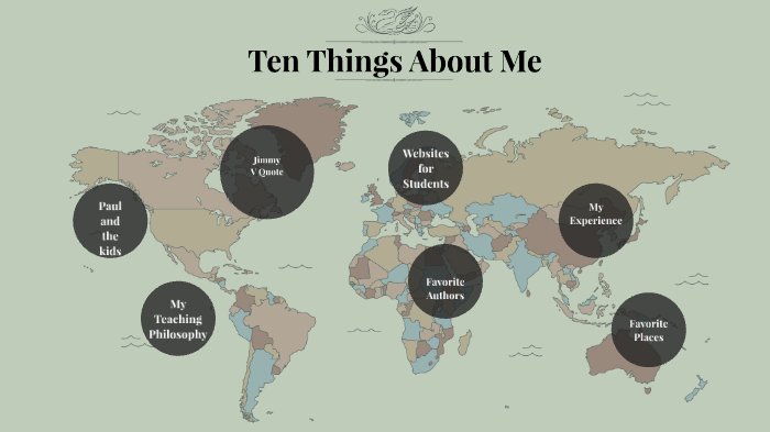 About Me by Paul McCommons on Prezi