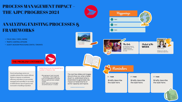 PROCESS MANAGEMENT IMPACT – THE AJPC PROGRESS 2024 ANALYZING EXISTING PROCESSES & FRAMEWORKS by ...