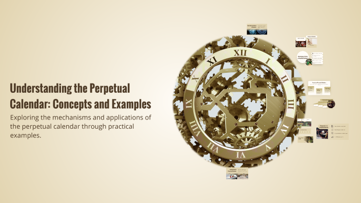 Understanding the Perpetual Calendar: Concepts and Examples by Juliet ...
