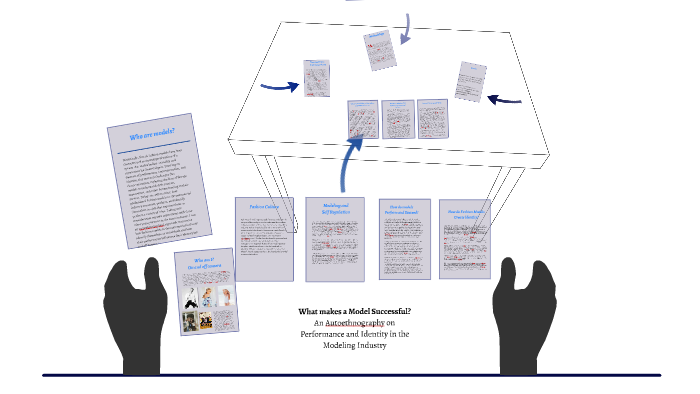 What makes a Model Successful? by Amanda Lougee on Prezi