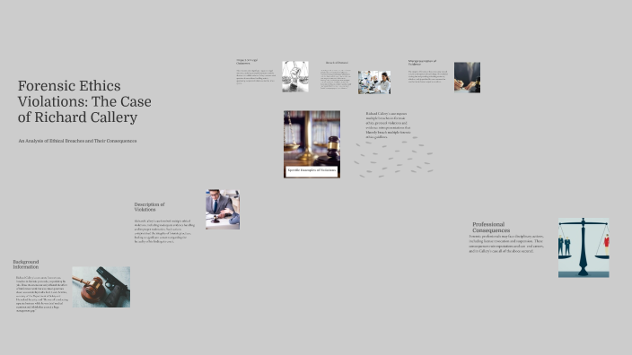 Forensic Ethics Violations: The Case of Richard Callery by Tyler ...