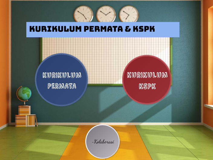 KURIKULUM PERMATA & KSPK by aqilah samat on Prezi