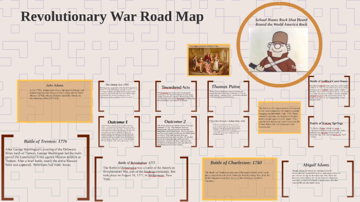Revolutionary War Road Map by Annedlasia Porter on Prezi