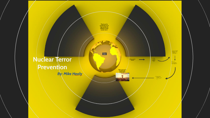 Nuclear Terror by on Prezi
