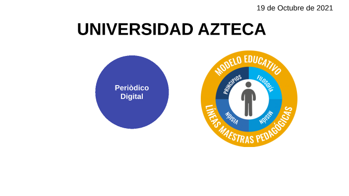 UNIVERSIDAD AZTECA by Berenice Espinosa on Prezi