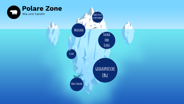 Polare Zone by Mia Hanrath on Prezi