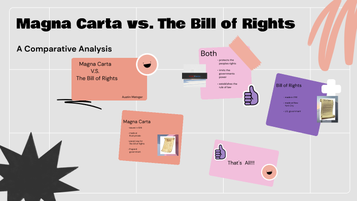 Magna Carta vs The Bill of Rights by Austin Metzger on Prezi