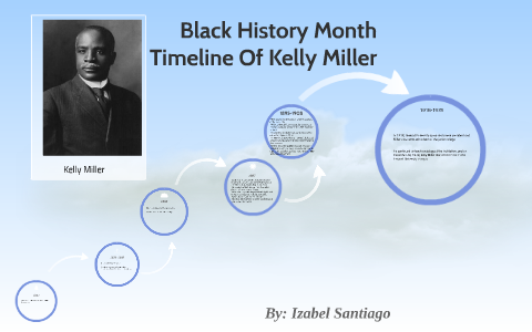 Black History Month Timeline Of Kelly Miller by Izabel Santiago on Prezi