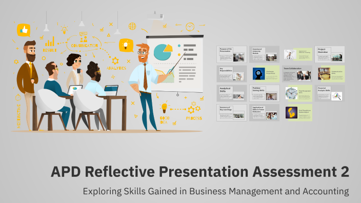 APD Reflective presentation Assessment 2 by AaditD15 on Prezi