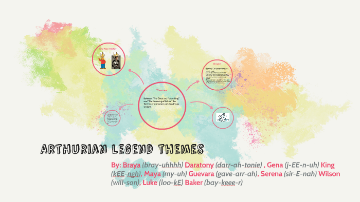 Arthurian legend themes by Maya Guevara on Prezi