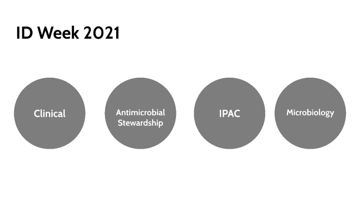 ID Week 2021 by Victor Leung on Prezi