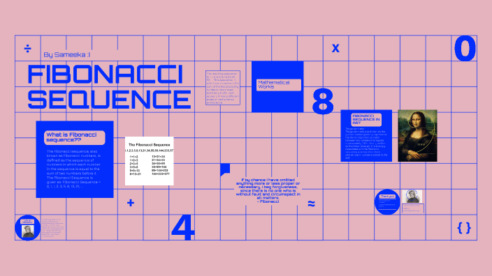 Fibonacci Sequence by Sameeka Agarwal on Prezi