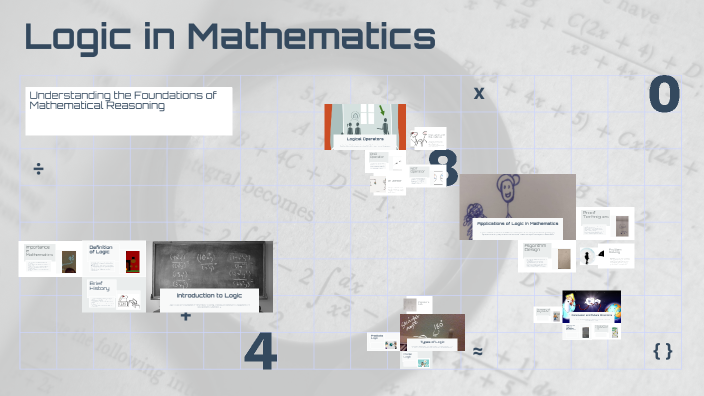 Logic in Mathematics by Mhamad Abdulla on Prezi