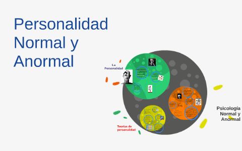 Personalidad Normal y Anormal by on Prezi