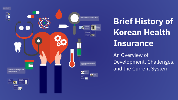 Brief History of Korean Health Insurance by Joseph Walsh on Prezi
