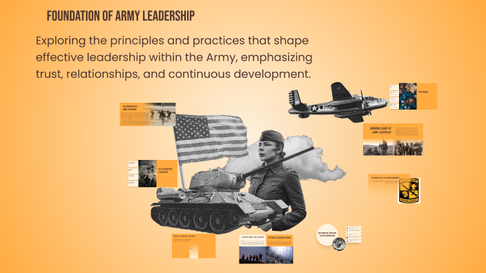 Foundation of Army Leadership by Roswell Brown on Prezi