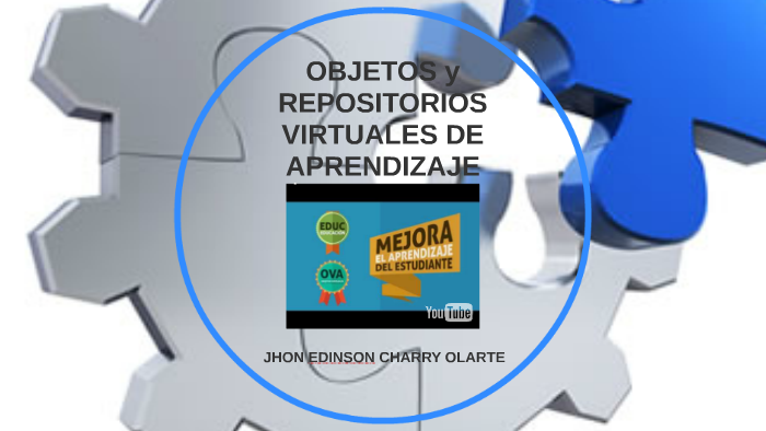 OBJETIVOS VIRTUALES DE APRENDIZE by jhon charry on Prezi