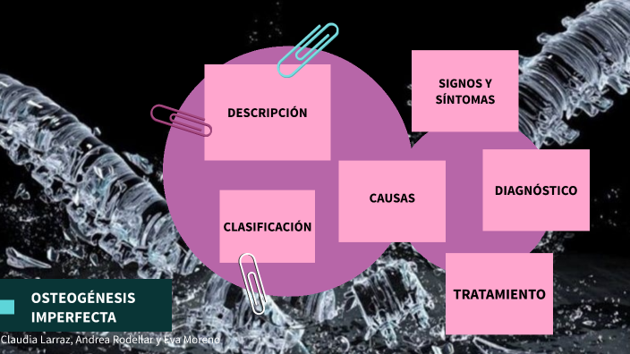 Osteogénesis imperfecta by Claudia Larraz Rincón on Prezi