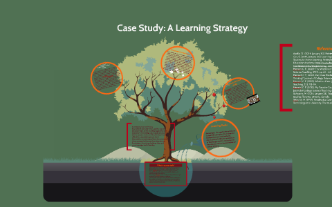Case studies for adult learning by Cecilia Fraser on Prezi