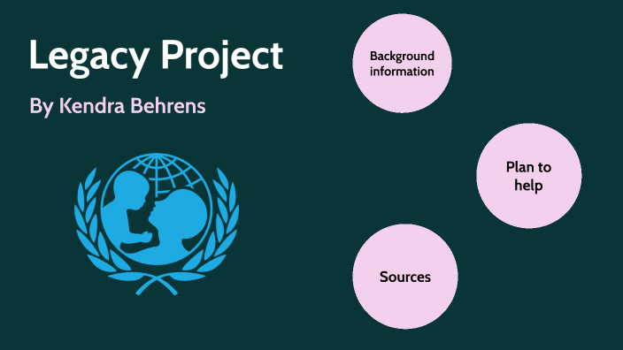Legacy Project by Kendra Behrens on Prezi