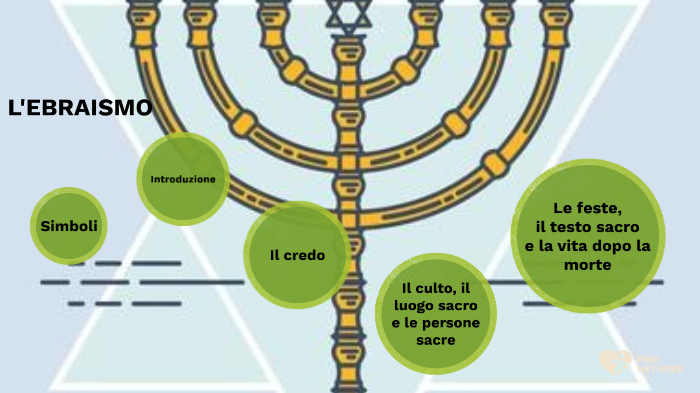 L'ebraismo by Stefan Iulian David