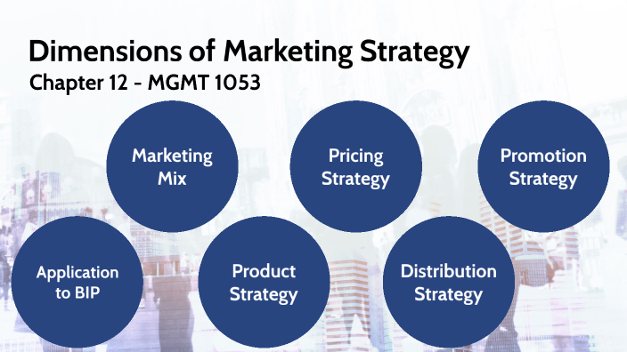 Chapter 12: Dimensions of Marketing Strategy by Elizabeth Retyi-Gazda ...