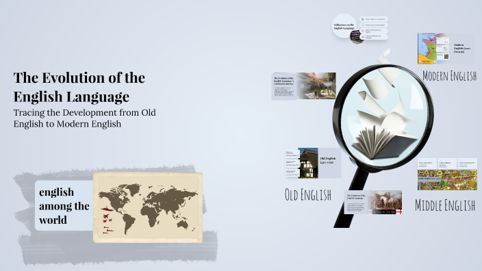 The Evolution of the English Language by Diyora Babayeva on Prezi