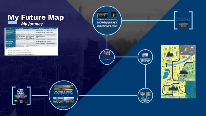 Future map by Anthony Lovett on Prezi