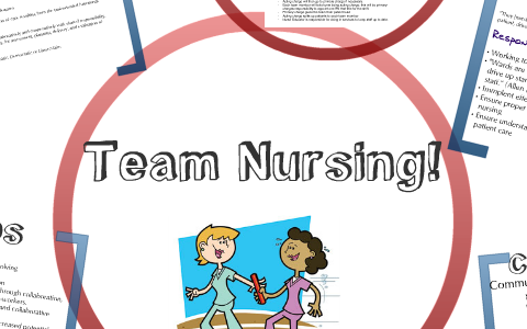 Leadership in Team Nursing by COP-D Nursing on Prezi