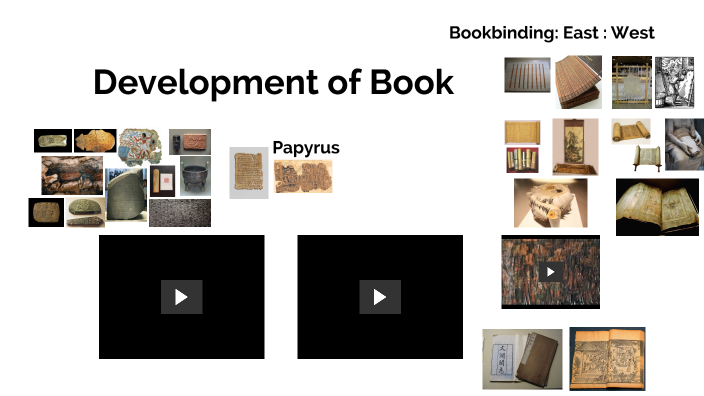 04 Development of Bookbinding by Suki Kwon on Prezi