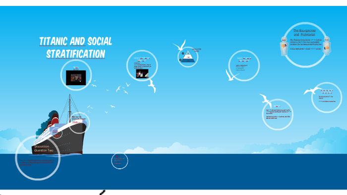 Social Stratification and the TiTanic by Liam wilkins on Prezi