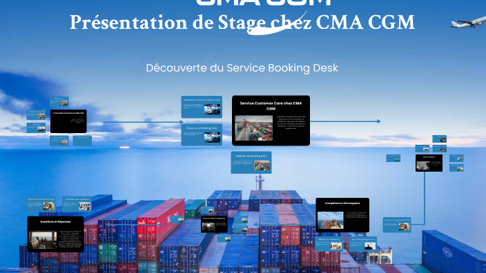 Présentation de Stage chez CMA CGM by Ines O on Prezi