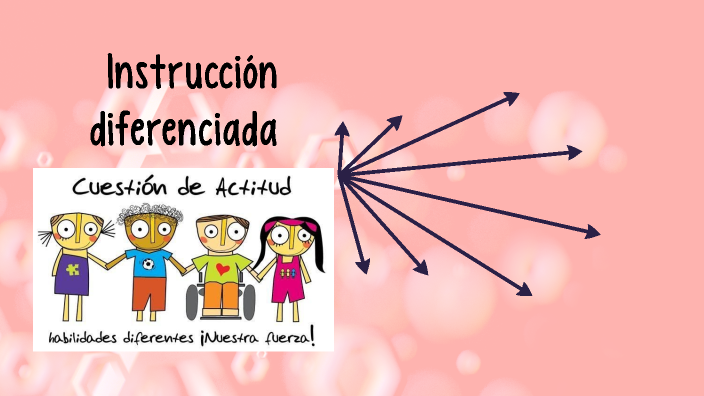 instuccion diferenciada by teresa flores on Prezi