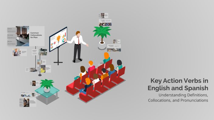 Key Action Verbs in English and Spanish by Ángel García Ferrer on Prezi